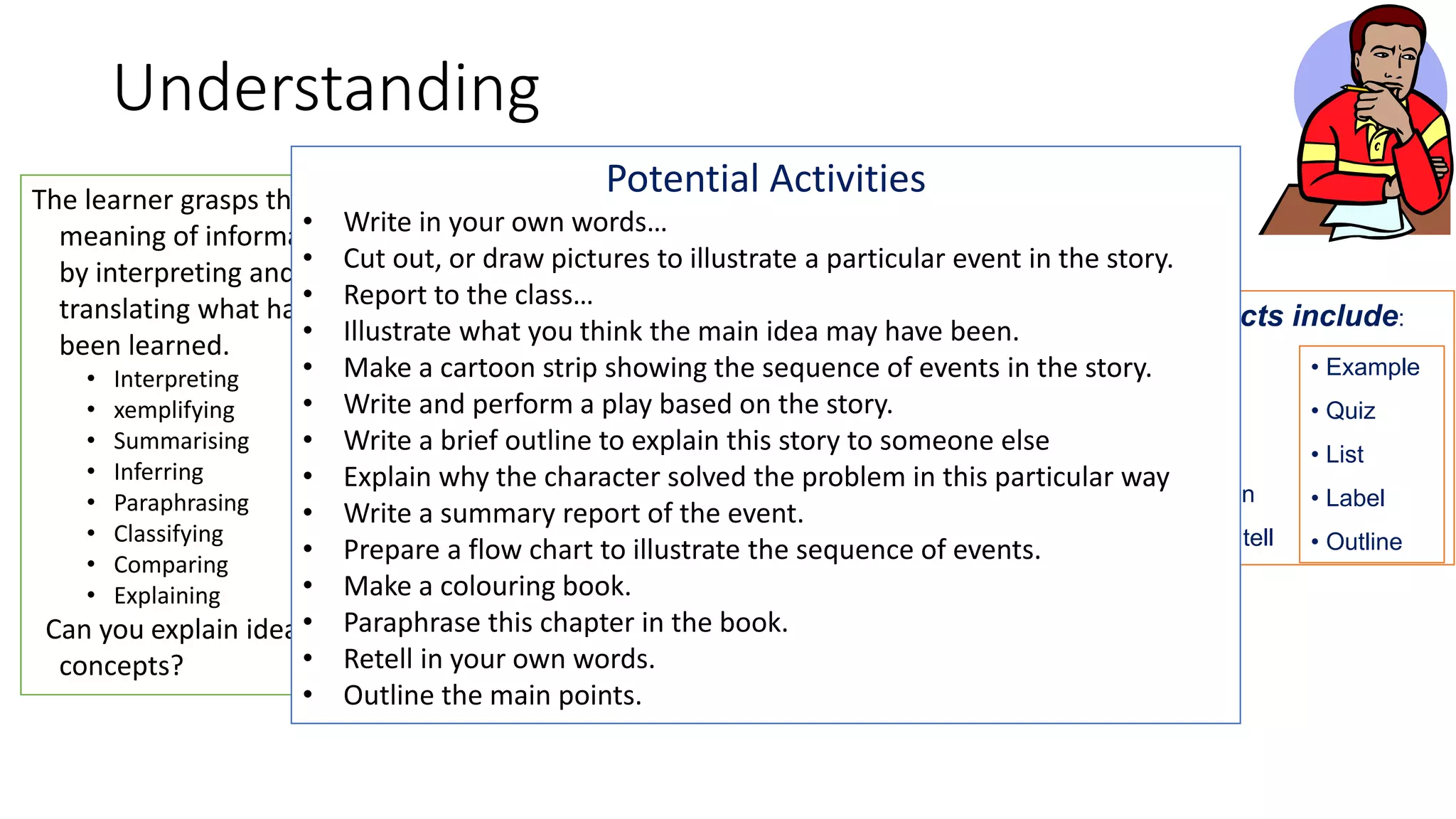 NBA : CO PO Mapping | PPTX
