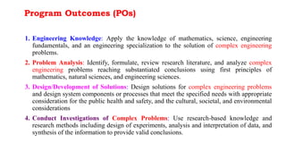 NBA : CO PO Mapping | PPTX