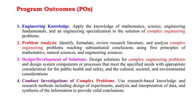 NBA : CO PO Mapping | PPTX