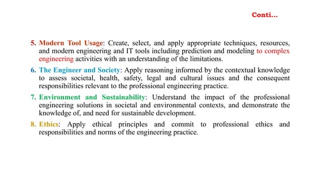 NBA : CO PO Mapping | PPTX