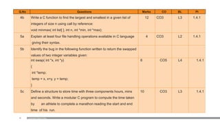 NBA : CO PO Mapping | PPTX