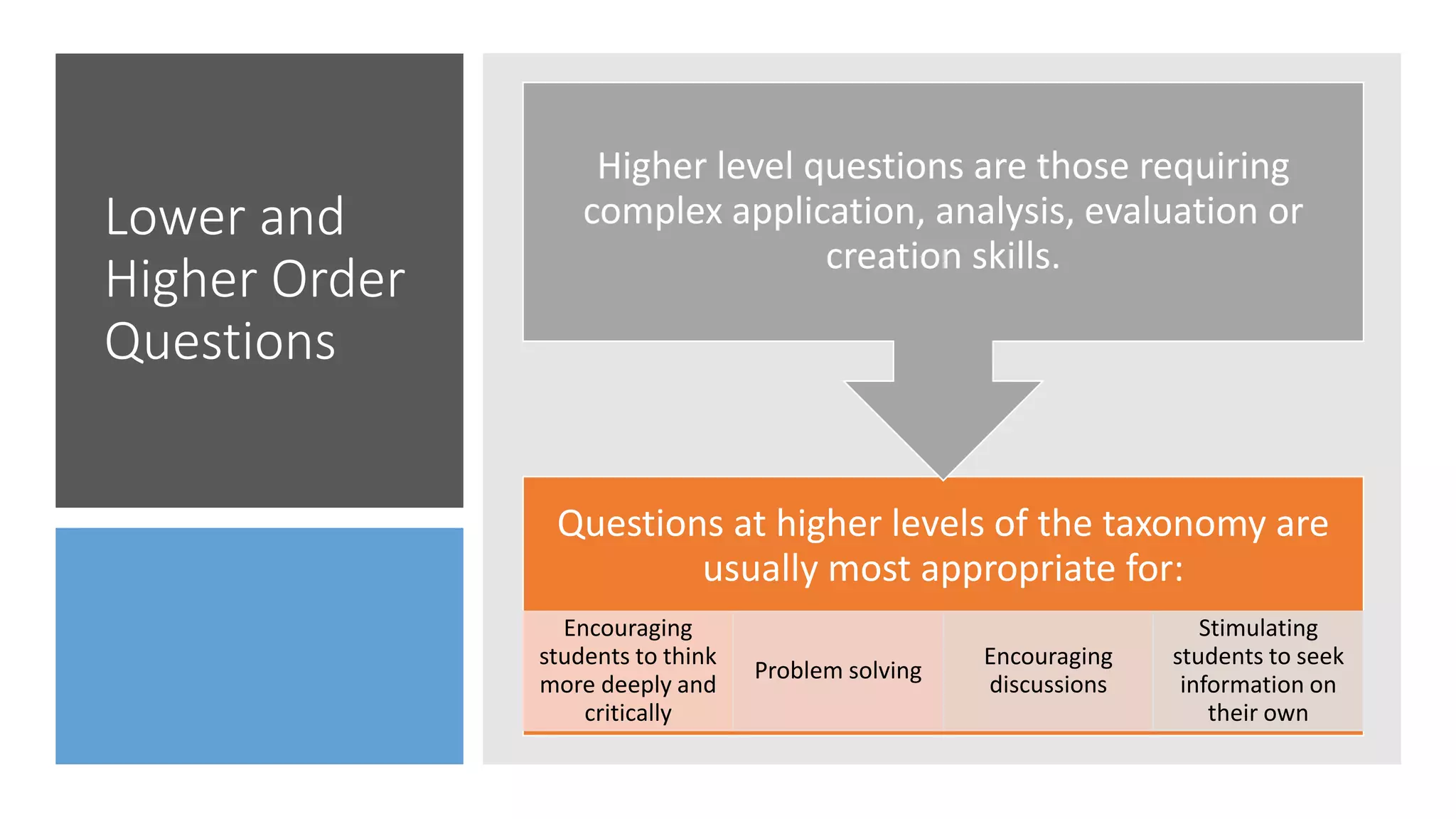 POS COs and Mapping.pdf | Educational Assessment | Education