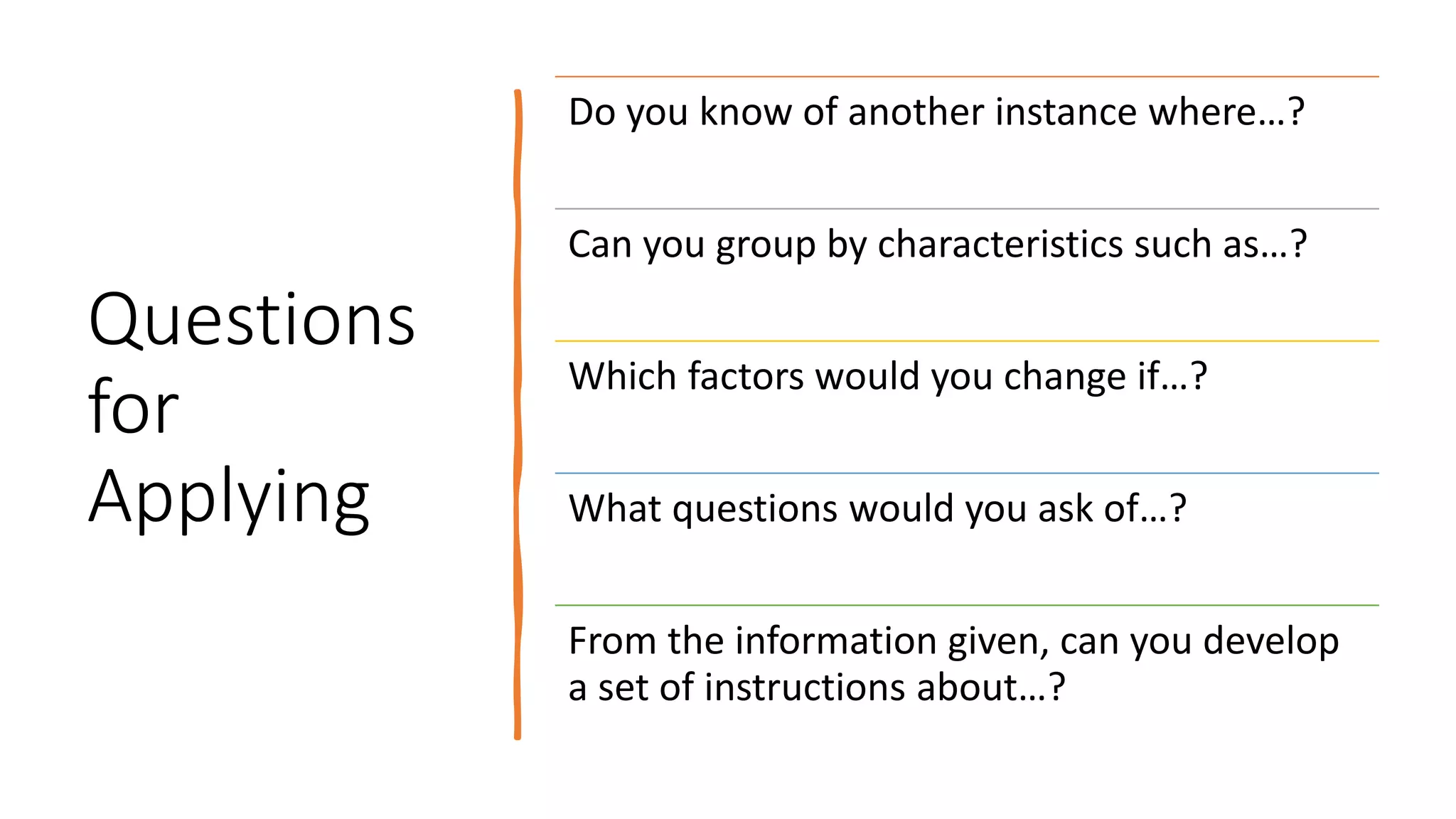 POS COs and Mapping.pdf | Educational Assessment | Education