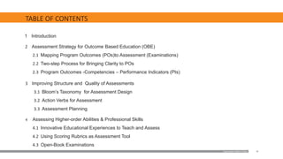 POS COs and Mapping.pdf