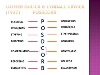 Posdcorb | PPTX | Business Accounting & Finance | Business