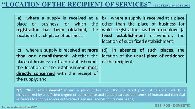GST PLACE OF SUPPLY SERVICE -SECTION12 IGST | PDF | Geography | Science