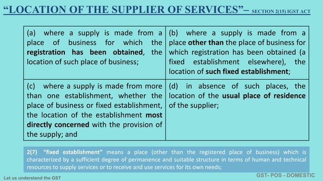 GST PLACE OF SUPPLY SERVICE -SECTION12 IGST | PDF | Geography | Science