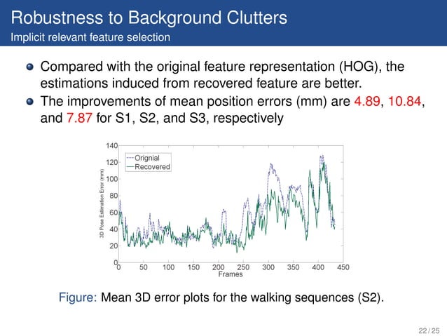 Estimating Human Pose From Occluded Images Accv 2009 Ppt