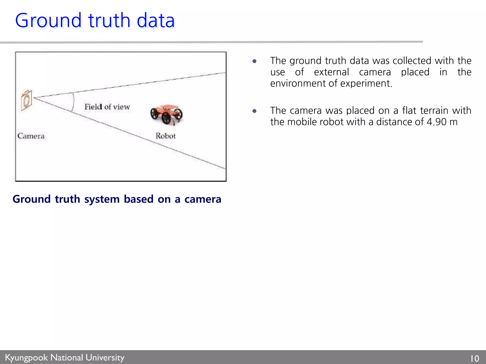 Pose Estimation Of A Mobile Robot Pptx Robotics Technology And Computing