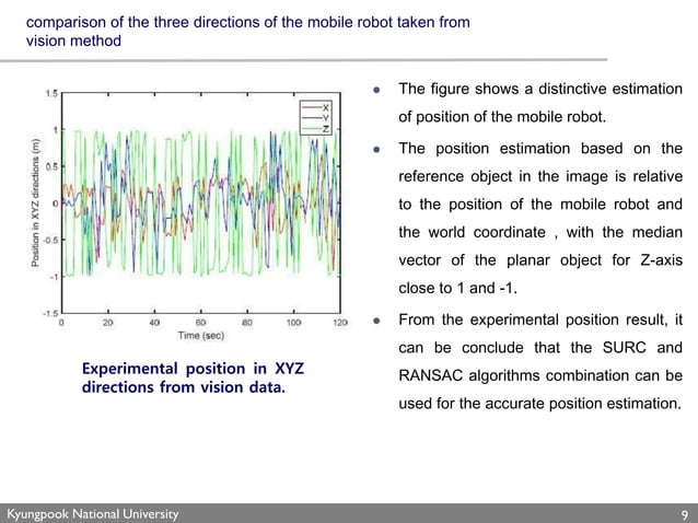 Pose estimation of a mobile robot | PPTX | Robotics | Technology & Computing