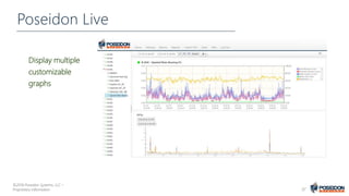Oil & Asset Health Digitization - Poseidon Systems | PPTX