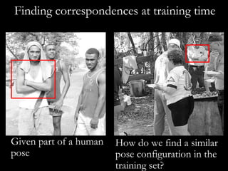 Poselets: Body part detectors trained using 3D human pose annotations | PPTX | Technology ...