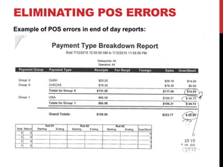 Point of sale slideshow | PPTX | Credit Cards | Personal Debt