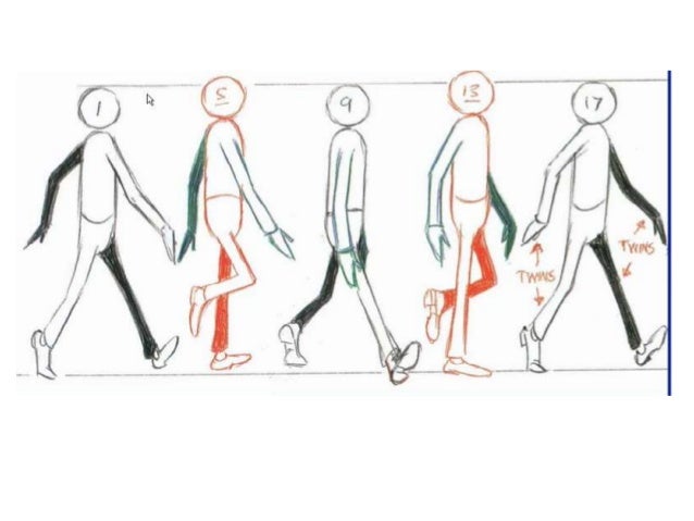 Poses ciclo caminata
