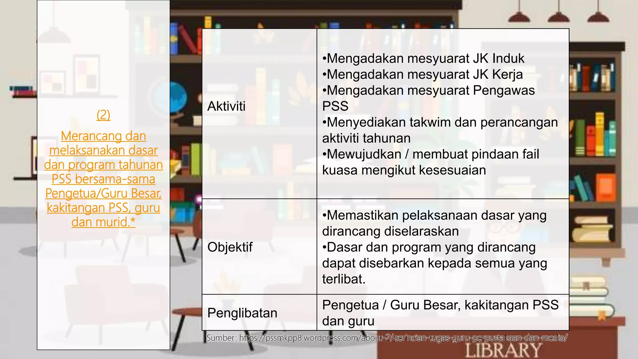 POS GURU PUSAT SUMBER & GURU ICT.pptx