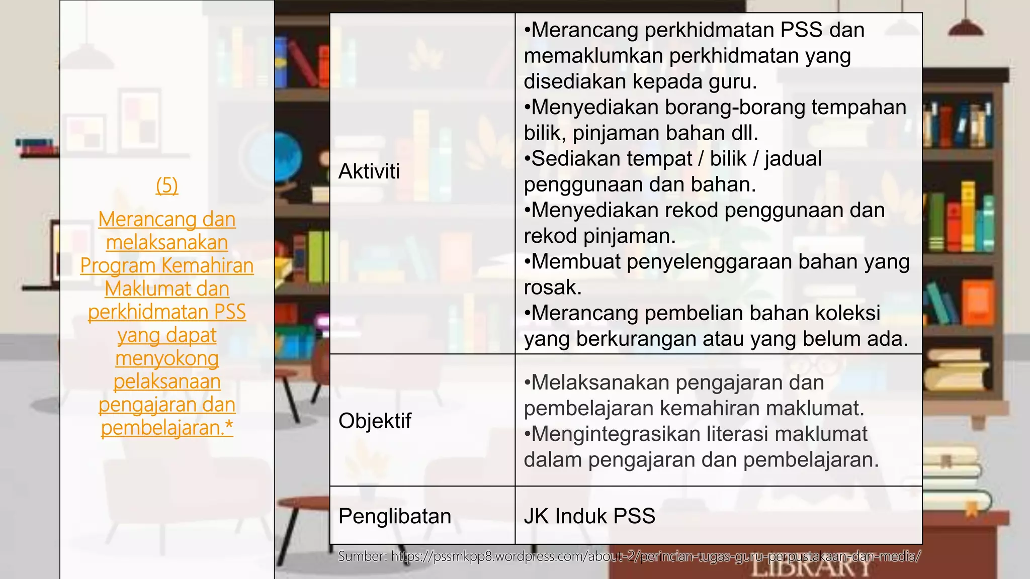 POS GURU PUSAT SUMBER & GURU ICT.pptx