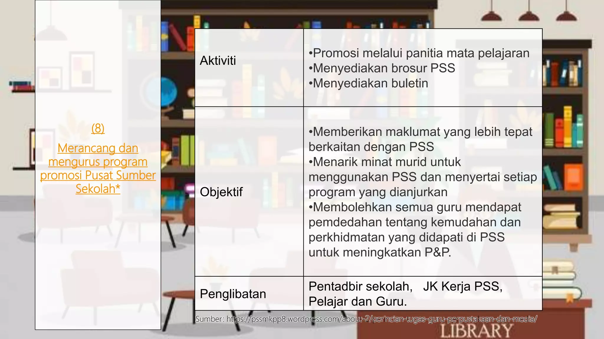 POS GURU PUSAT SUMBER & GURU ICT.pptx