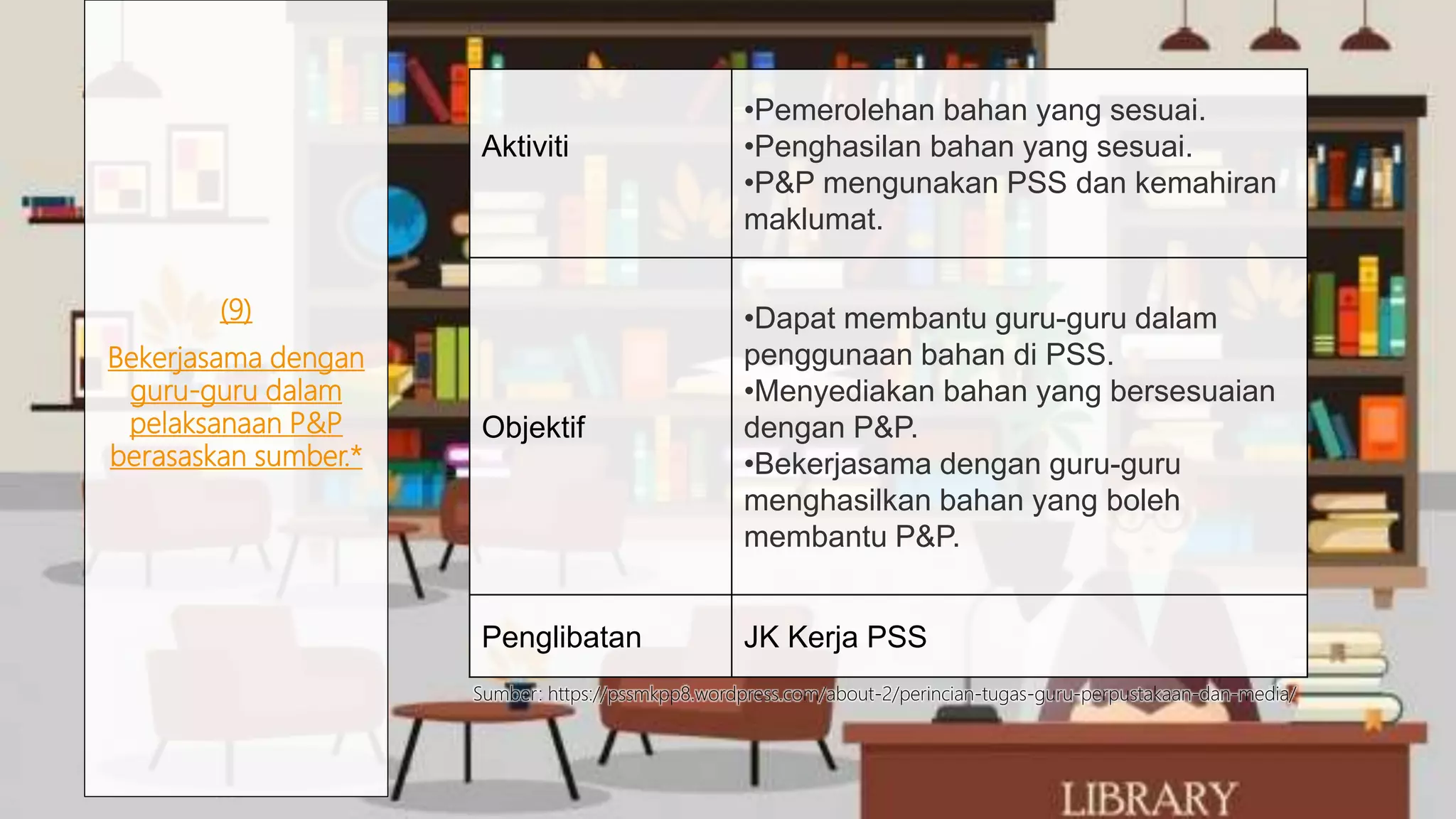 POS GURU PUSAT SUMBER & GURU ICT.pptx