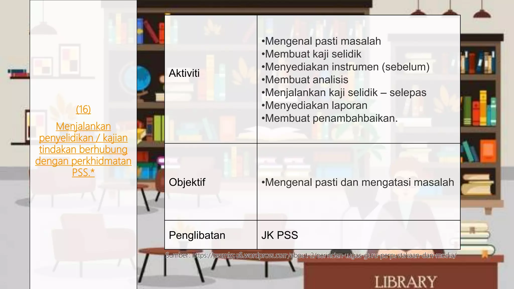 POS GURU PUSAT SUMBER & GURU ICT.pptx