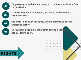 Posh - report,responibilities, and Reporting | PPT