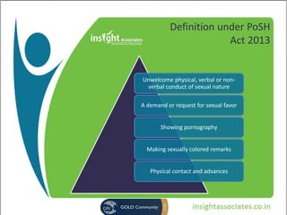 POSH 2013 - highlights (1).pdf explains | PDF