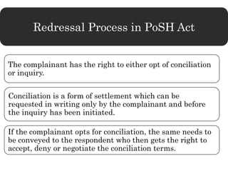 Posh ACT UNDER INDIAN LAW PPTX KEEP STUDYING | PPTX | Marriage and ...