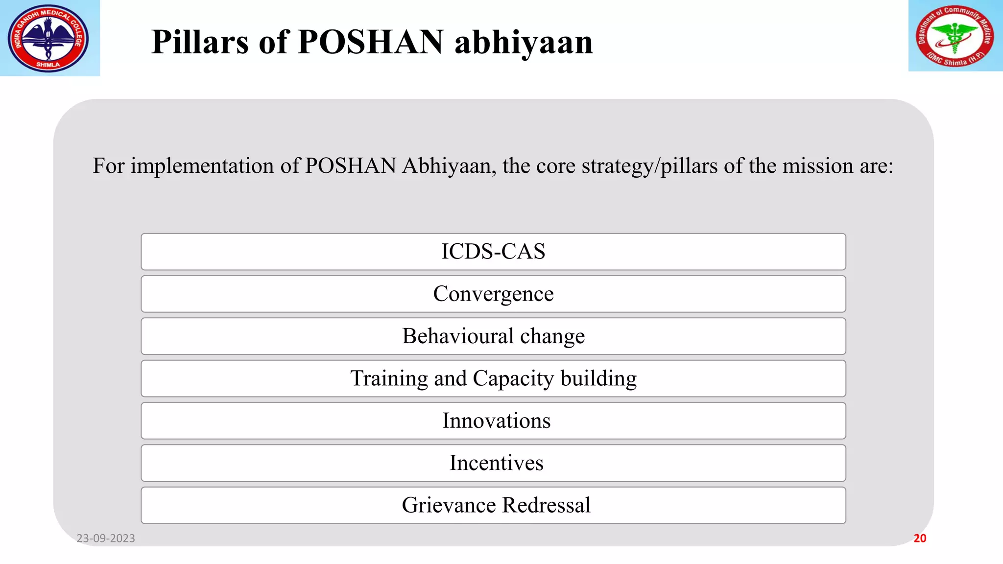 Poshan Abhiyan.pptx