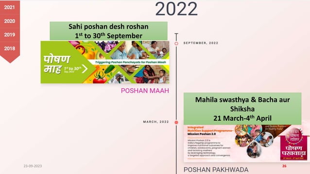 Poshan Abhiyan.pptx