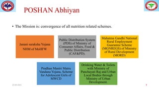 Poshan Abhiyan.pptx
