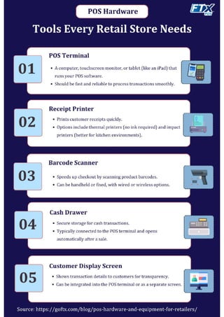 POS Hardware Essentials: Must-Have Equipment for Retailers | PDF