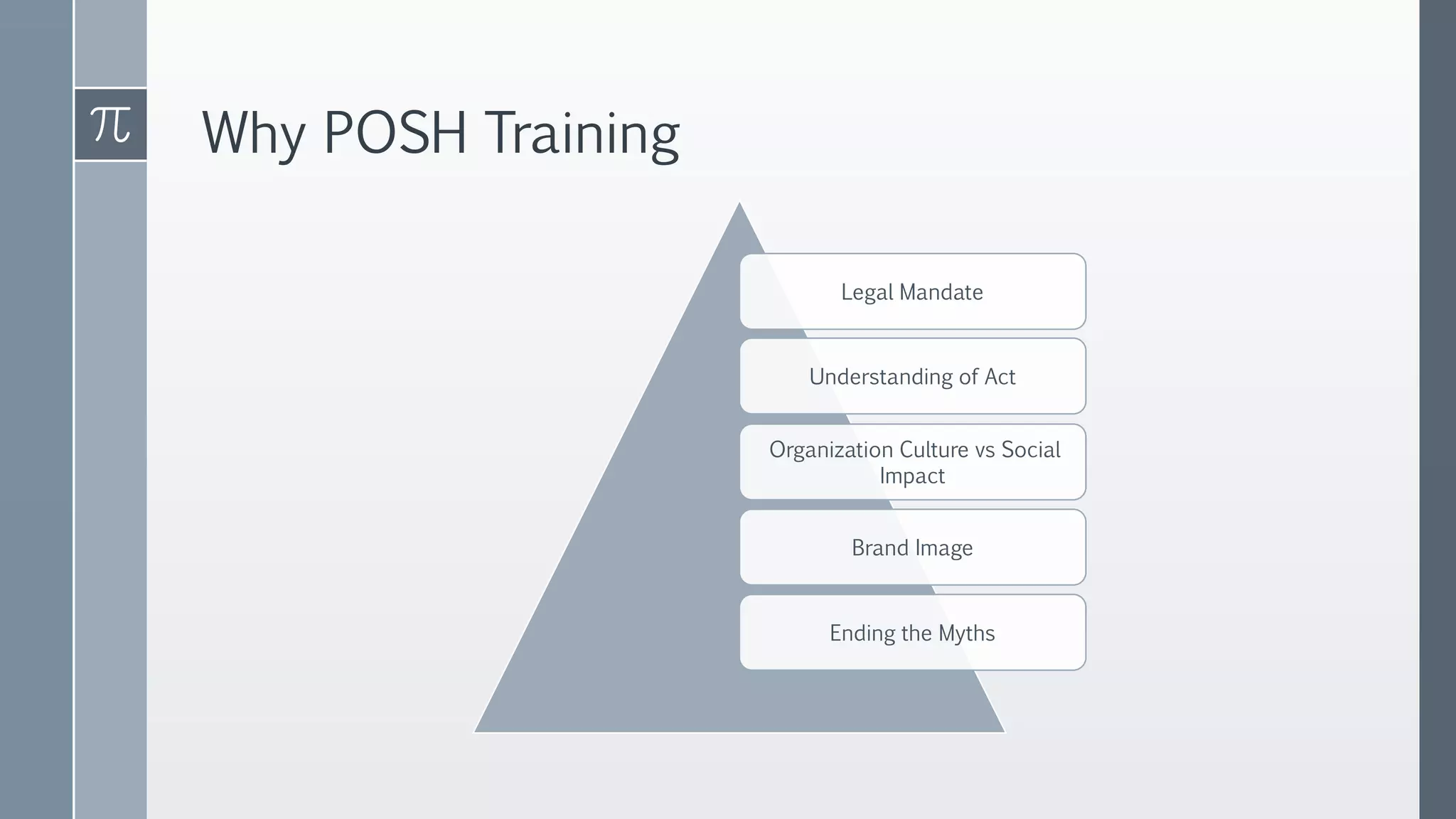 Comprehensive Understanding of the POSH Act, 2013 | PPTX