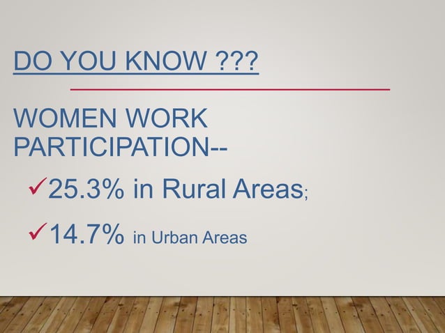 Posh ppt sample1.pptx