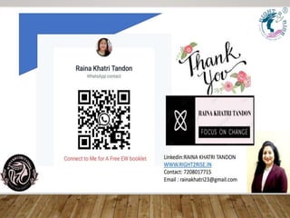 Posh ppt sample1.pptx