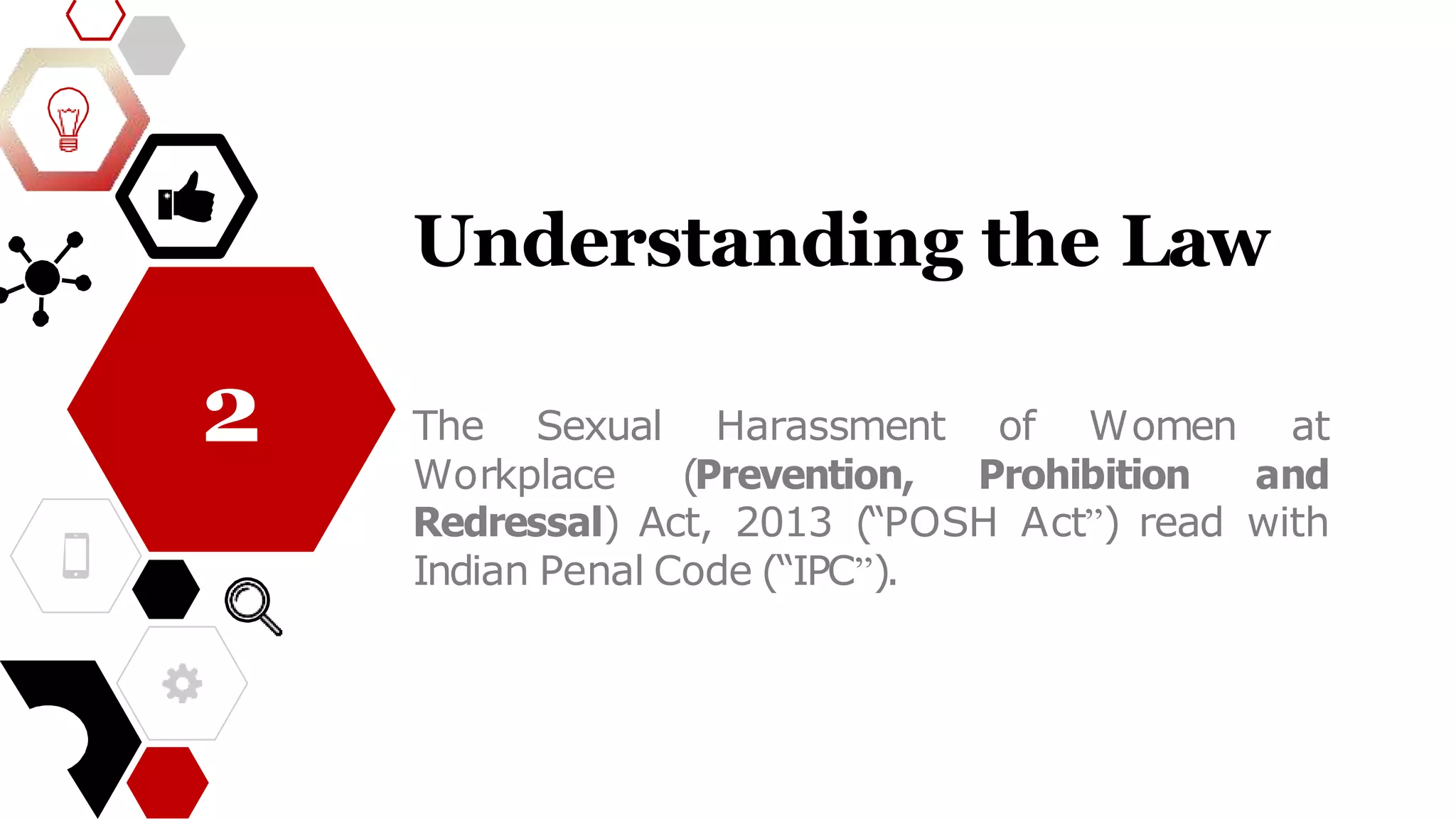 POSH Presentation.pptx