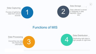 Management Information System | PPT