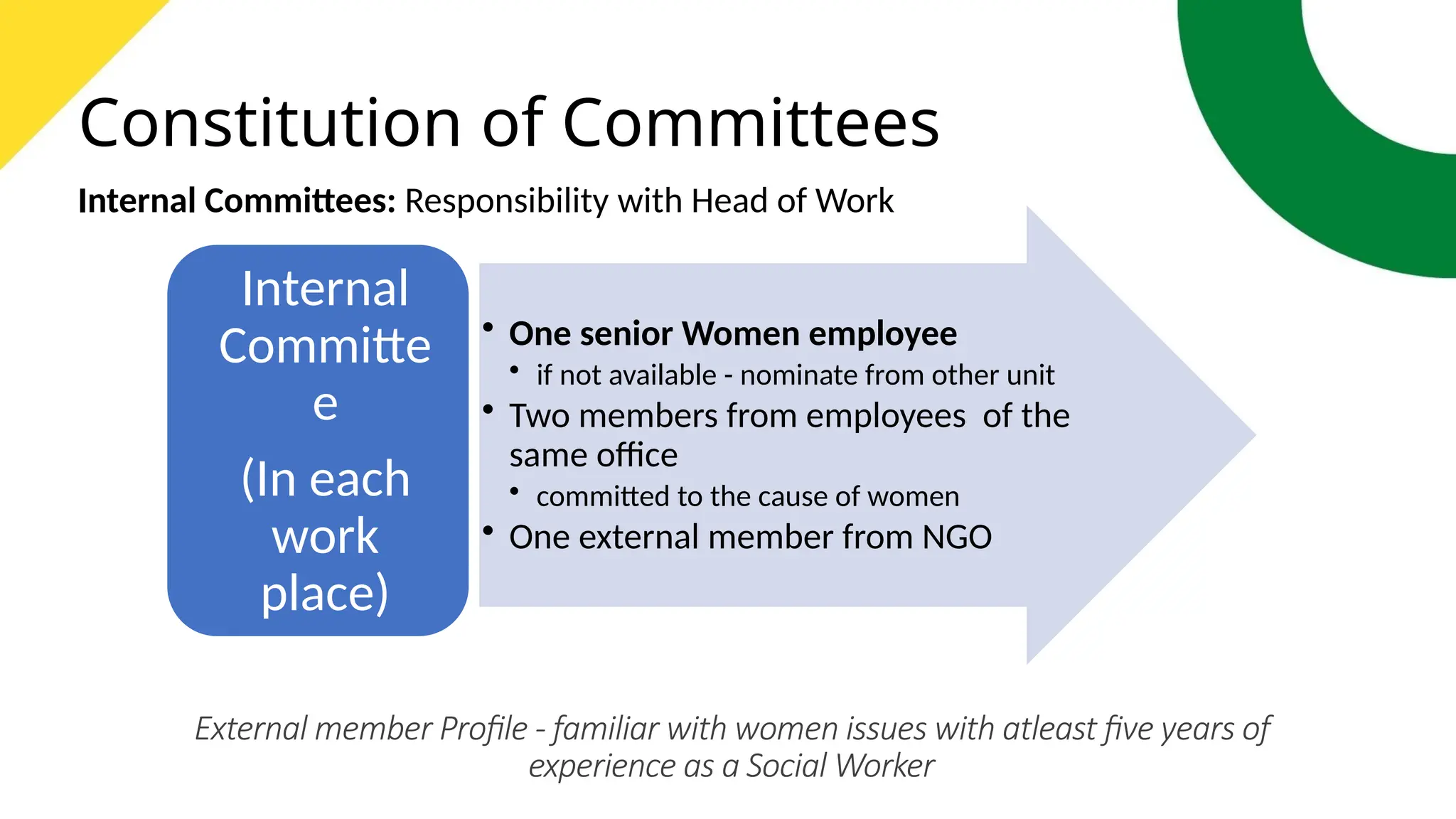 POSH TRAINING AND AWARENESS AT WORK PLACE | PPTX