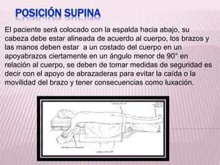 Posición Supina Quirúrgica