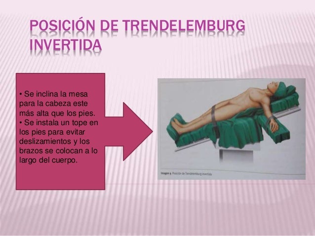Posición quirúrgica