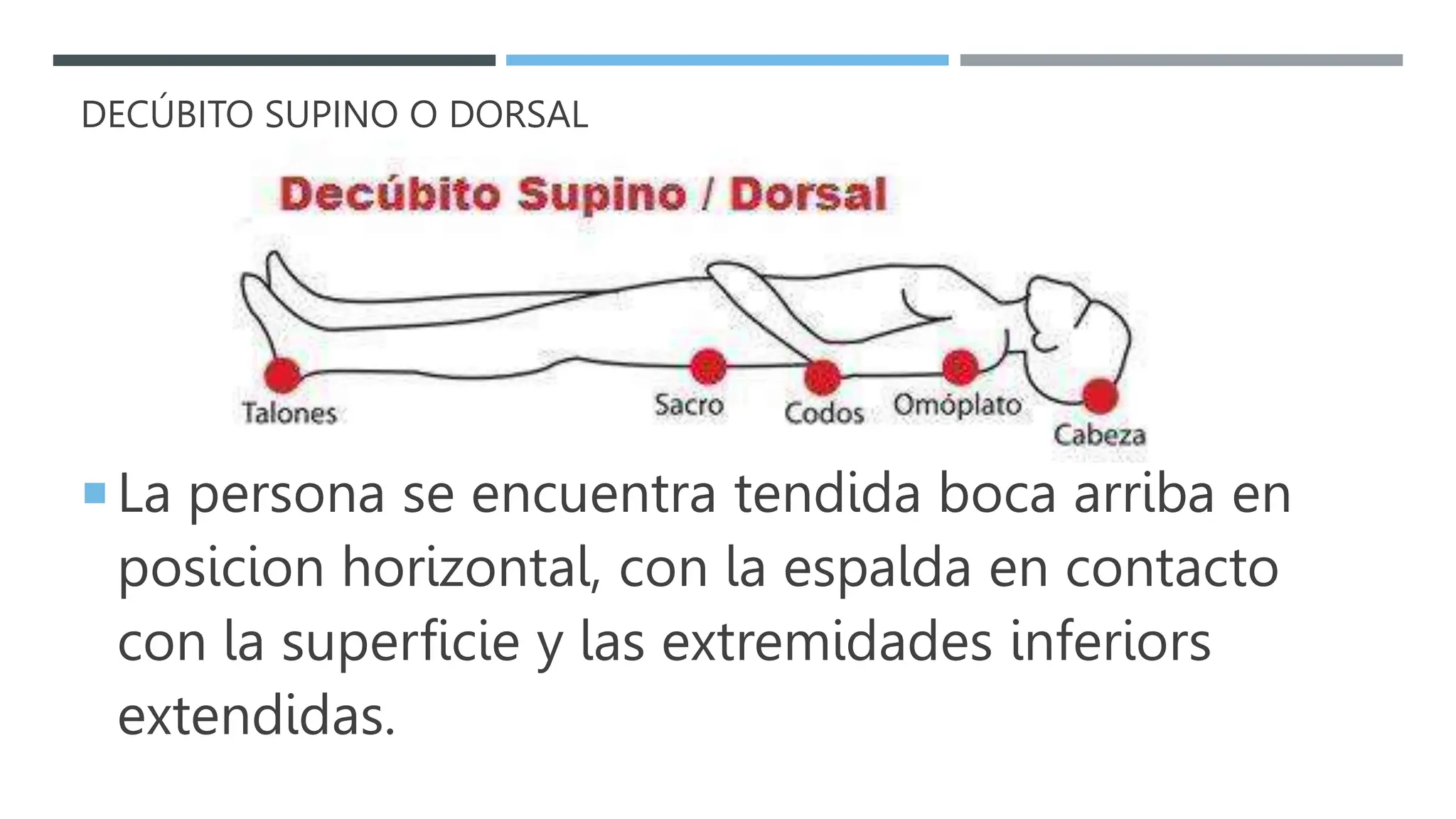 Posición anatomica dorsal..pptx