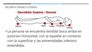 Posición Anatomica Dorsal Pptx