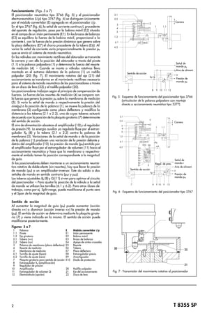 Posicionadores samson | PDF