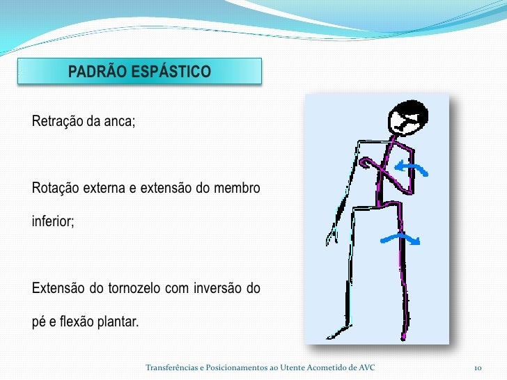 Posicionamentos e transferências