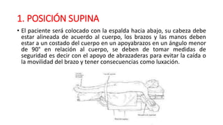 POSICION DEL PACIENTE EN SALA DE OPERACIONES.pptx