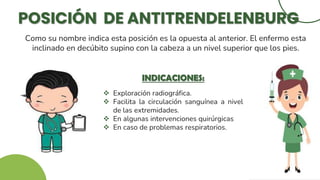 POSICIONES ANATÓMICAS-1.pptx