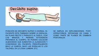 POSICIONES ANATOMICAS CON DETALLE Y EXPLICACION DE CADA UNA | PDF