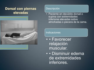 posiciones anatomicas basicas de enfermeria .pptx
