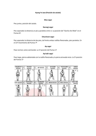 posiciones básicas del taekwondo.pdf