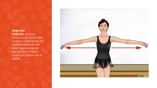 Posiciones de los brazos de ballet | PDF