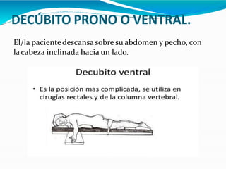 posiciones del paciente.pdf