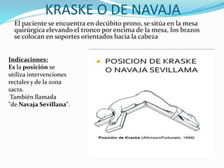 posiciones anatomicas del paciente .pptx